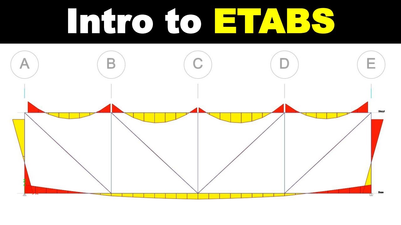 Structural Analysis using ETABS - Fundamentals