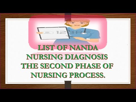List of NANDA Nursing Diagnosis 2nd phase of Nursing process
