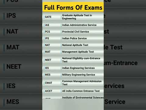 Full Forms Of GATE, IAS, PCS, IPS, NEET, NAT, MAT, AICET, CMAT, #gk #knowledge #shorts #fullform
