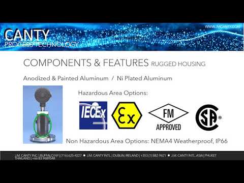 INTRODUCTION TO PROCESS CAMERAS – CANTY College