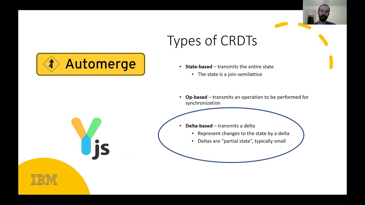 Array CRDTs Using Delta-Mutations