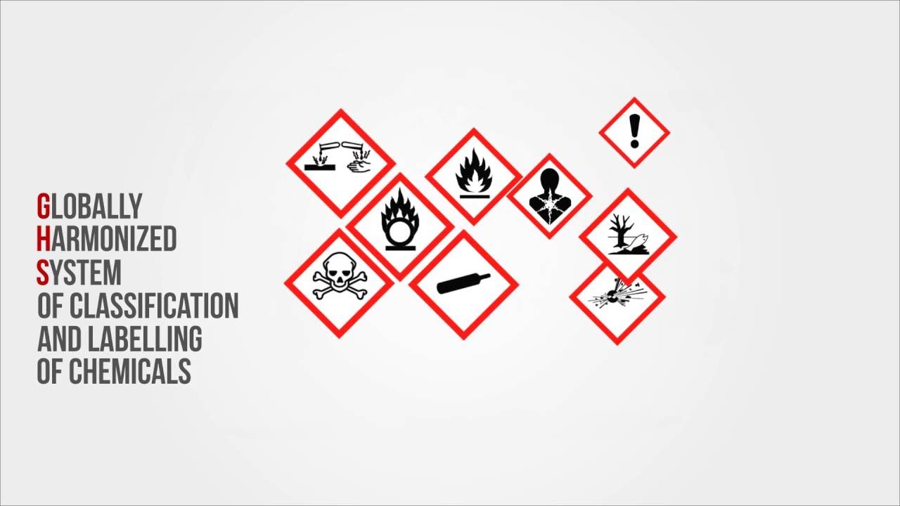 UNITAR GHS e-Learning Course
