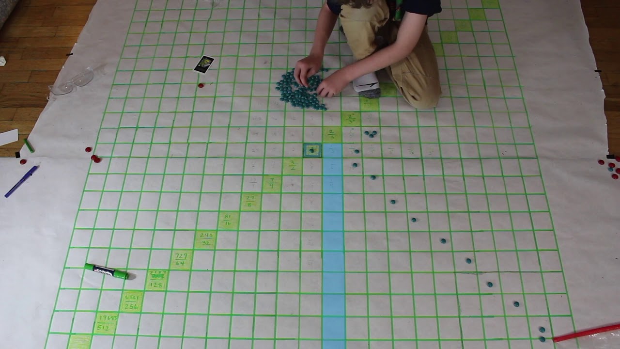 Exploding Dots | Another James Propp question