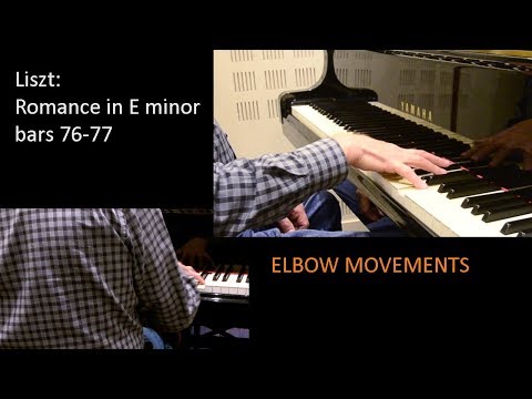 Octaves legato and elbows’ movements (portato, broken chords)