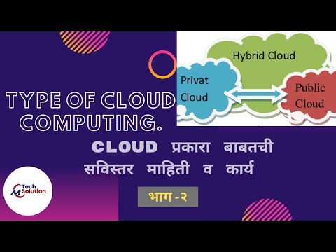 Type Of Cloud Computing | Cloud Computing | Marathi