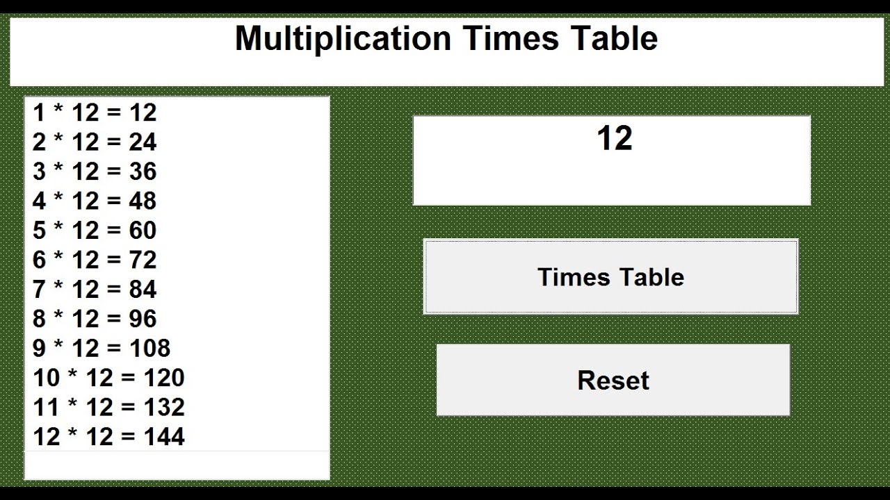 How to Create Multiplication Times Table in  PowerPoint