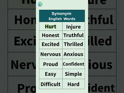 Synonym Words in English | Synonym Words for Beginners and Language Learners