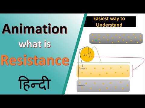 Resistance definition | what is resistance in hindi | Resistance animation | by mruduraj