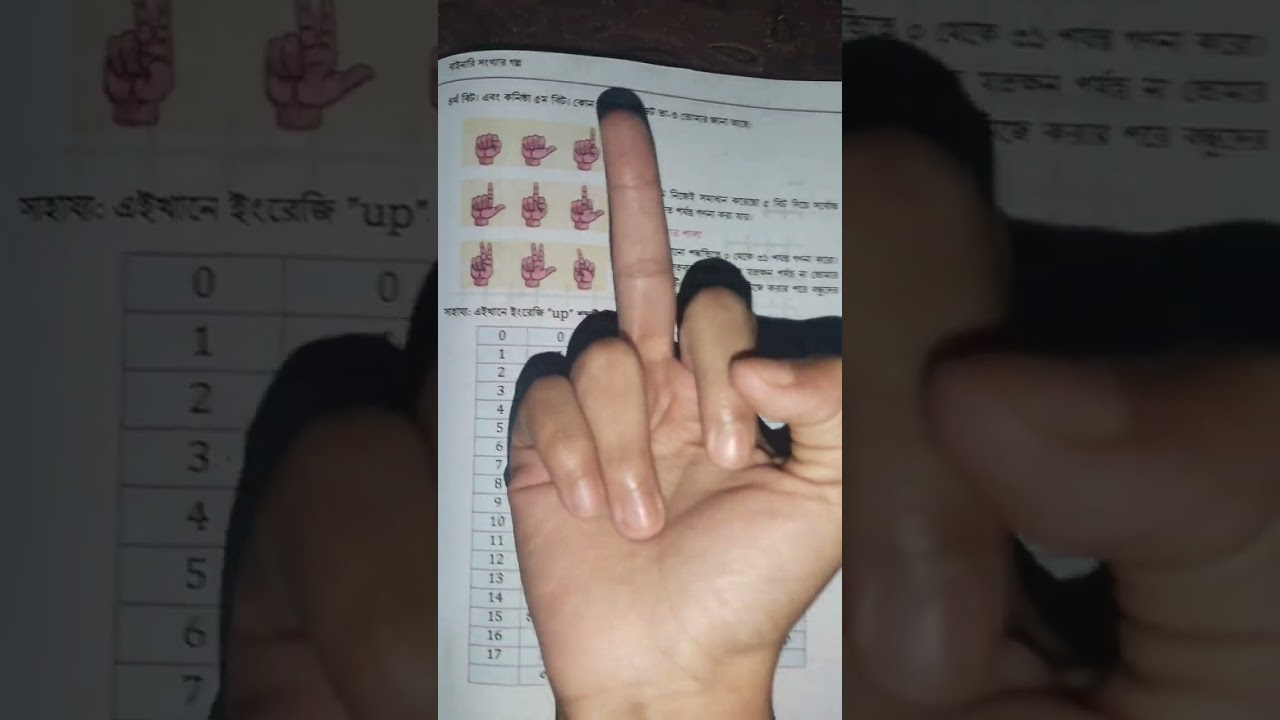 If you read class 7 now then you look at page 154 of maths book what is it ?😳💀📃📄📖📚🖕🏻