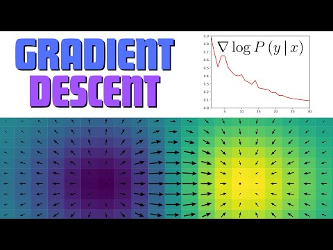 Math You Need for Machine Learning | Episode One