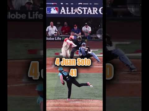 The top 5 home run leaders in 2024