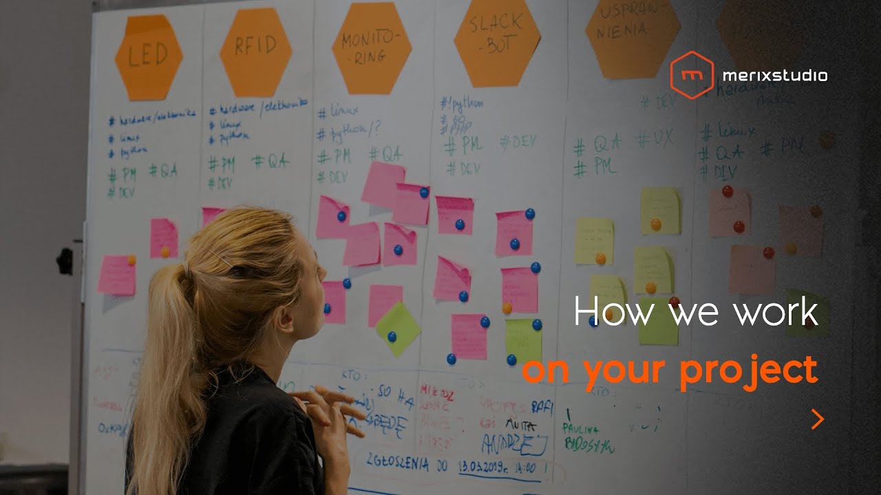 How we work on projects at Merixstudio? Our development processes and standards