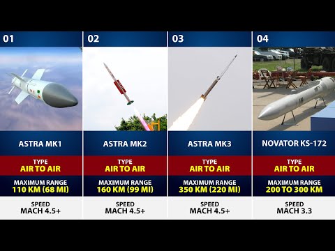 List of all Indian Missiles with Speed and Range
