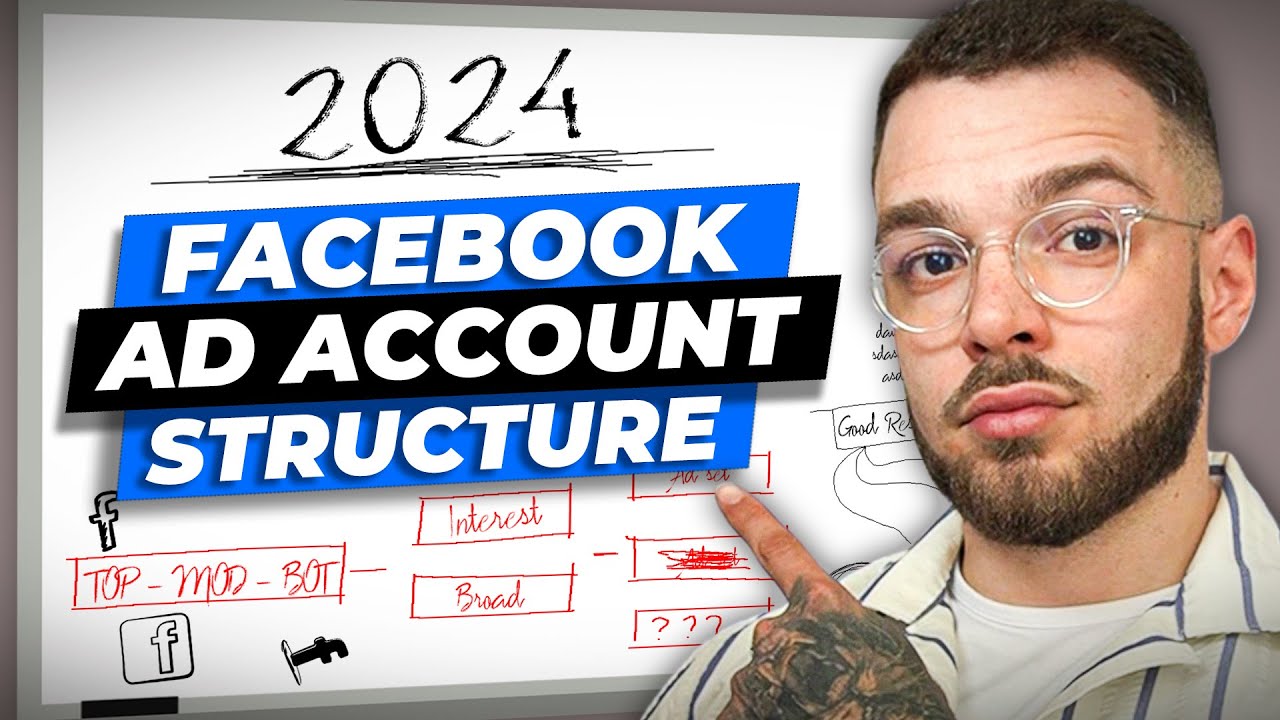 The Essential Facebook Ad Account Structure for E-Commerce in 2024 ...