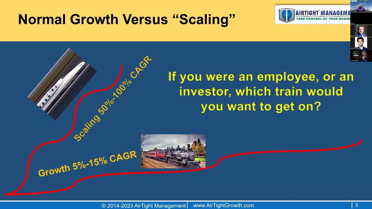 Growth and Scaling Workshop #3 - The Processes Needed to Scale Any Company - Partial Replay