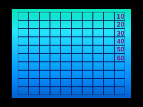Skip Counting by 10's on the 100's Chart