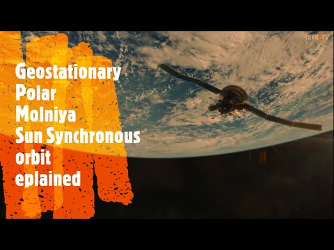 Satellites orbits explained | GEO | LEO | MEO | MOLNIYA ORBIT| SUNSYNCHRONOUS ORBIT|.
