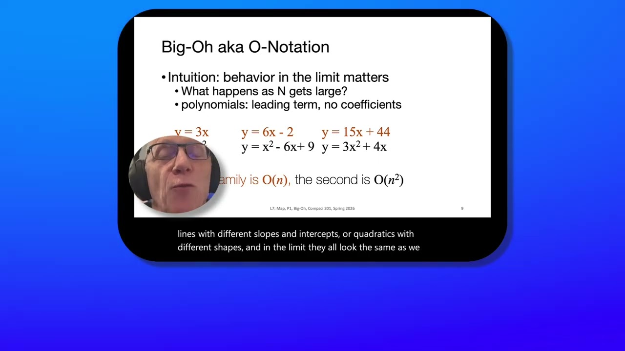 Feb 2, Part 1, Compsci 201, Spring 2026. Big-Oh