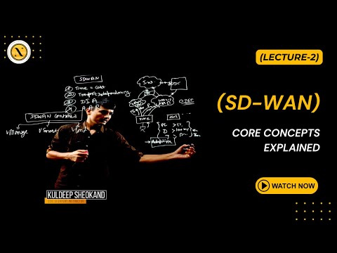 SD WAN Training | Cisco SD WAN Certification Course