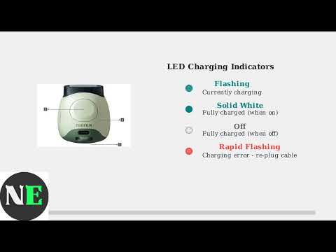 How To Know When Instax Pal Is Fully Charged – Charging Time & Indicators