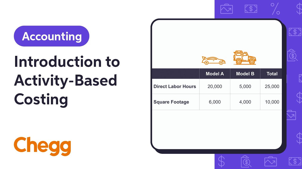 Introduction to Activity-Based Costing | Managerial Accounting