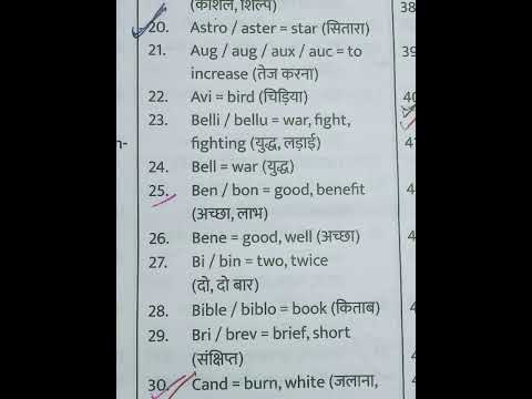 Root words || vocab Prodigy Root words || By nimisha mam || Root words vocab Prodigy book 📚