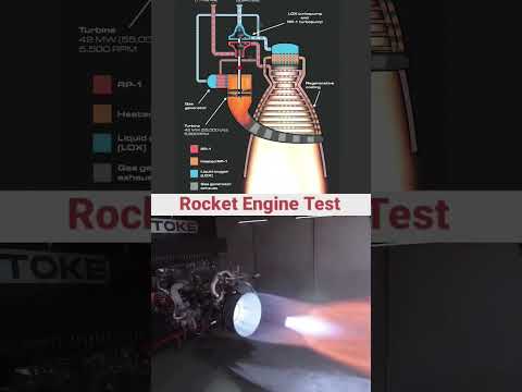 Rocket engine test / Rocket engine work #technology #engineer #automobile #engineering #rocket #