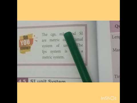 Class 11 Physics Unit 1 - Definition of Unit and its Types