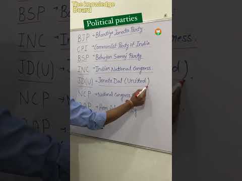 Political Parties ! Different Political Parties BJP, BSP, INC, CPI, NCP, AAP, SP ! #shorts #ytshorts