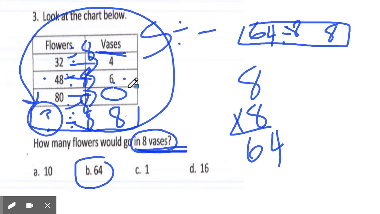 Input/Output Day 2 - Google Slides