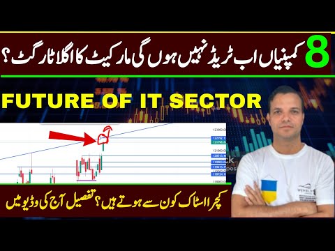 PSX | pakistan stock market analysis| Bad News for IT Sector