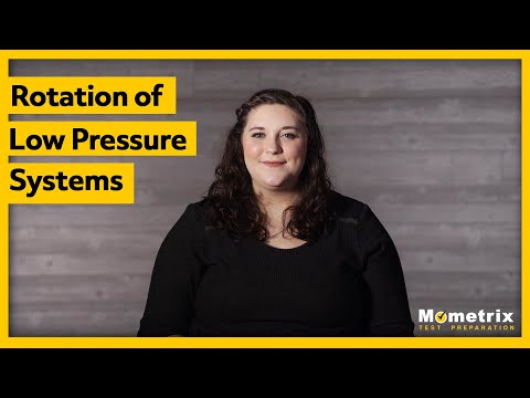 Rotation of Low Pressure Systems