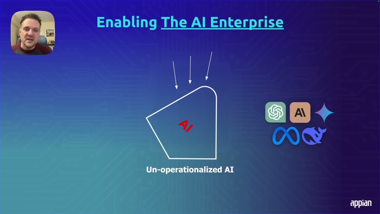 AI + Low-Code Synergy Episode 1: Appian AI