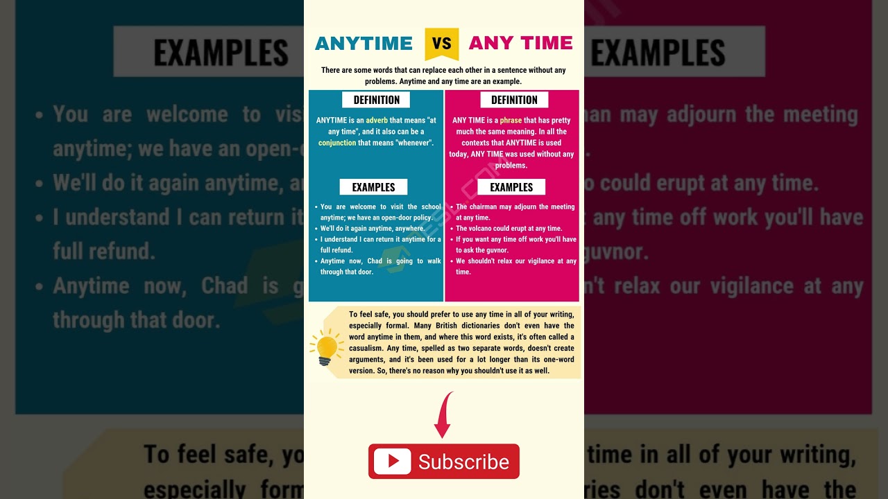 Learn English Vocabulary - Anytime vs Any Time #english #englishvocabulary #vocabulary