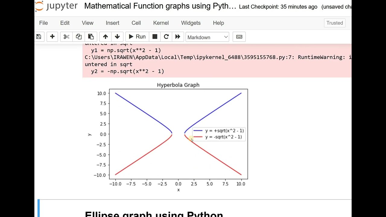 Mathematical Function graphs using Python