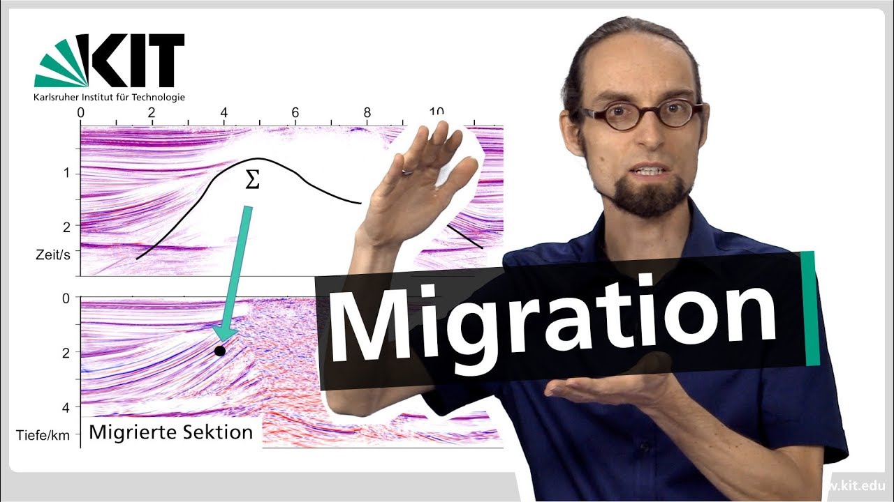 Brückenkurs Geophysik: Processing 4: Migration