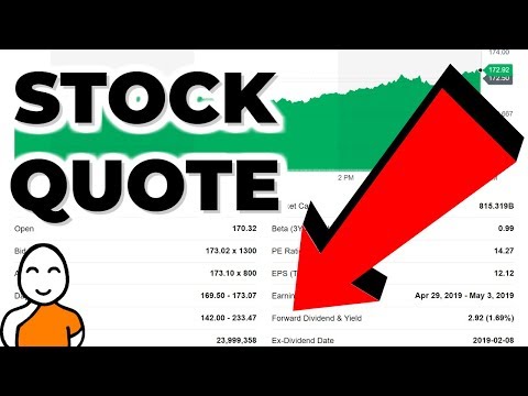 π΄ How To Read A Stock Quote β Stock Market For Beginnersπ΄