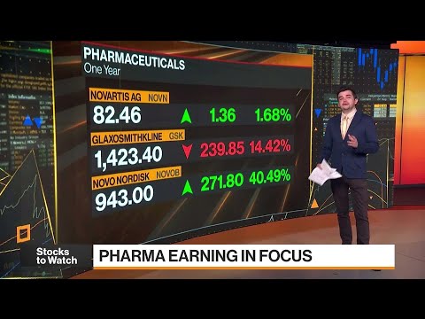 Stocks to Watch in Europe: GSK, Novartis, Novo Nordisk, BBVA, Entain