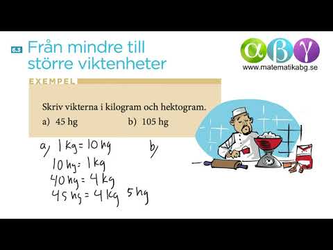 Kilogram, hektogram och gram – gamlis2011