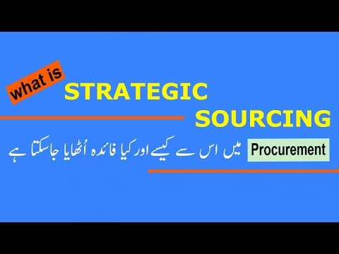 Procurement-5 What is the Strategic Sourcing in Urdu | Hindi | اُردو میں |