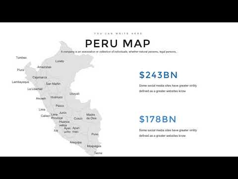 Maps of Peru for Keynote presentation, Peru maps - South America
