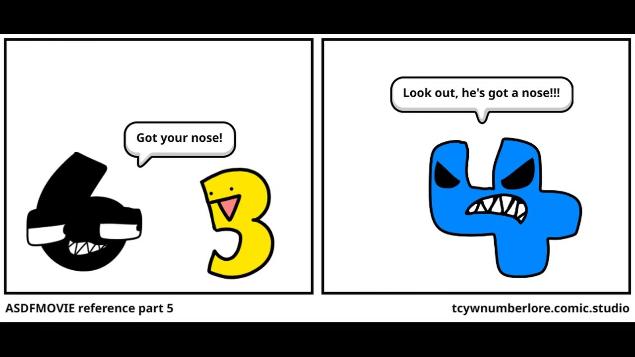 I made comics from @thecontentyouwant4314 's comic studio!
