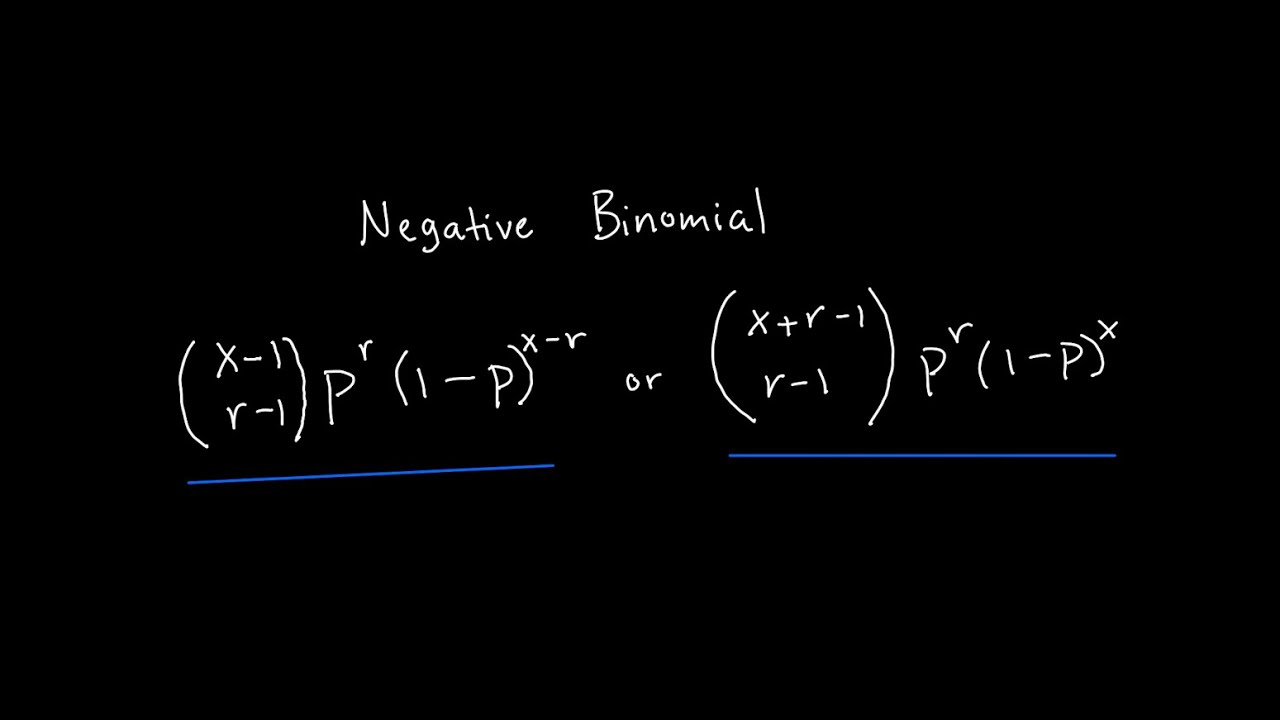 The Negative Binomial Equations