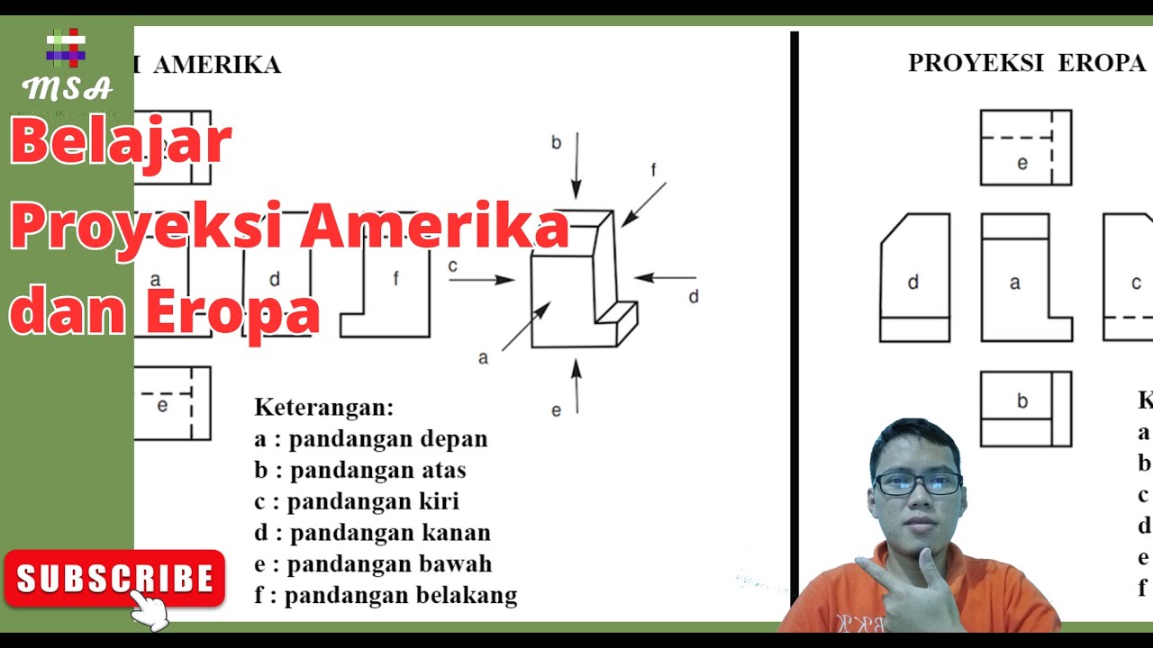 Membaca Gambar Teknik || Belajar Proyeksi Amerika dan Eropa !!! (How to Read Technical Drawing)