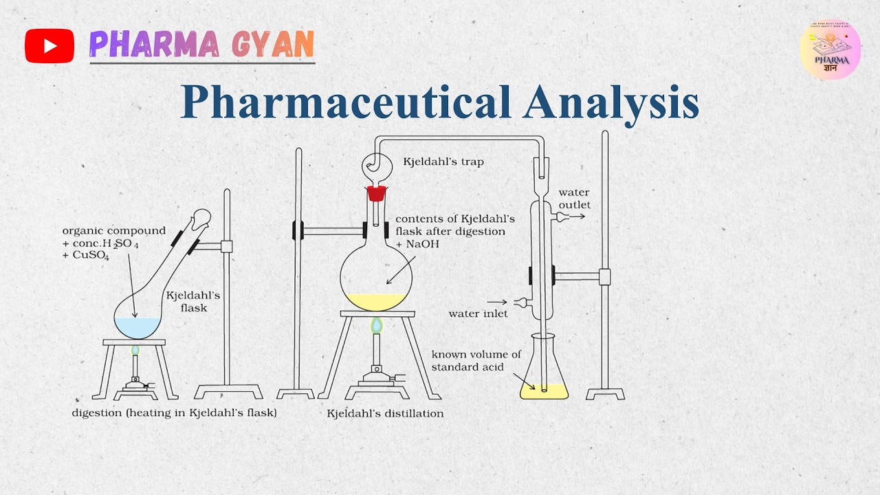 Pharmaceutical Analysis | Pharma Gyan