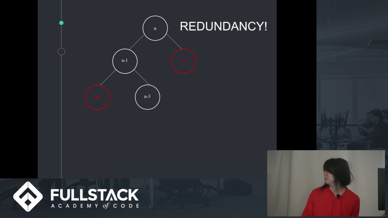 Dynamic Programming Tutorial - An Introduction to Dynamic Programming