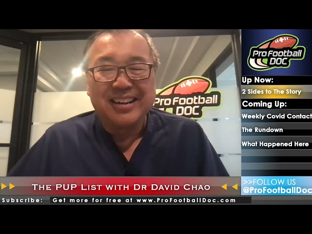 What is PUP list? NFL stars Jalen Ramsey, Michael Thomas, and more land ...