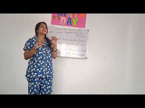 CCC:-09 | FULL form: -SIM,SRAM,FDDI,MODEM,Saarthi