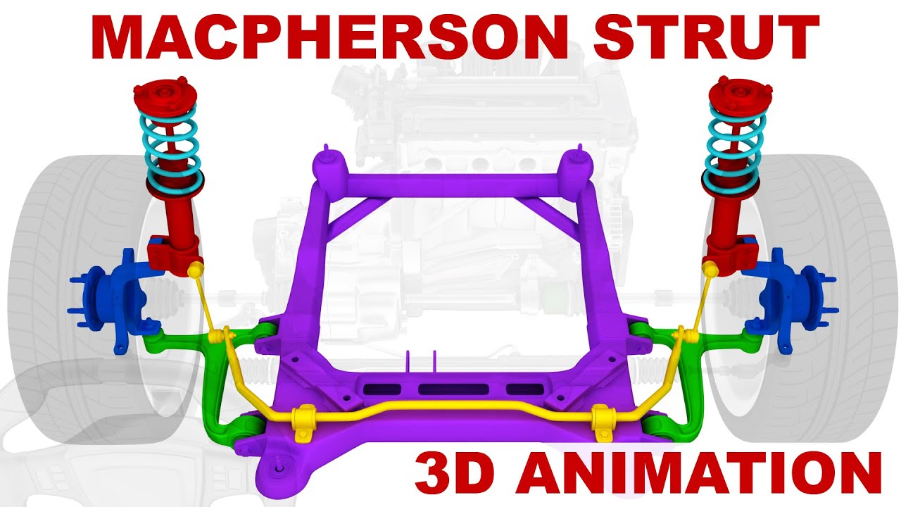 MacPherson strut suspension - basic structure / 3D animation