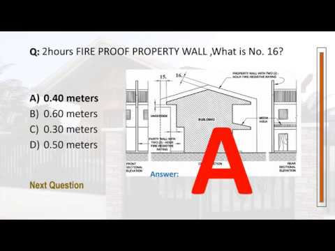 ALE Design Reviewer | ALE Pointers